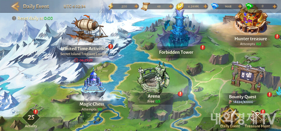 [리뷰 #134] 던전 헌터 6, 왕의 귀환 외쳤지만 결국 파국 - Kollo