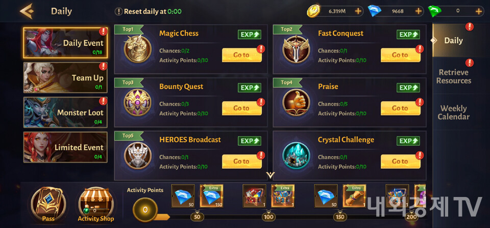 [리뷰 #134] 던전 헌터 6, 왕의 귀환 외쳤지만 결국 파국 - Kollo